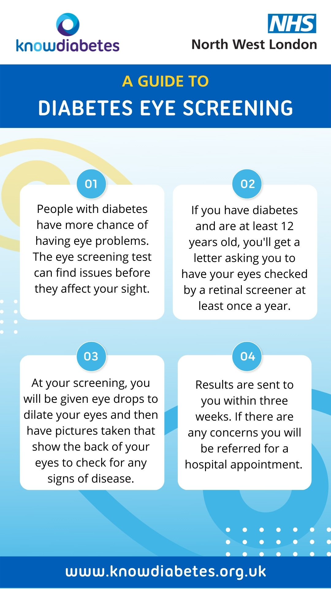 Inside The NWL Diabetes Eye Screening Programme Know Diabetes Inside The NWL Diabetes Eye Screening Programme Know Diabetes